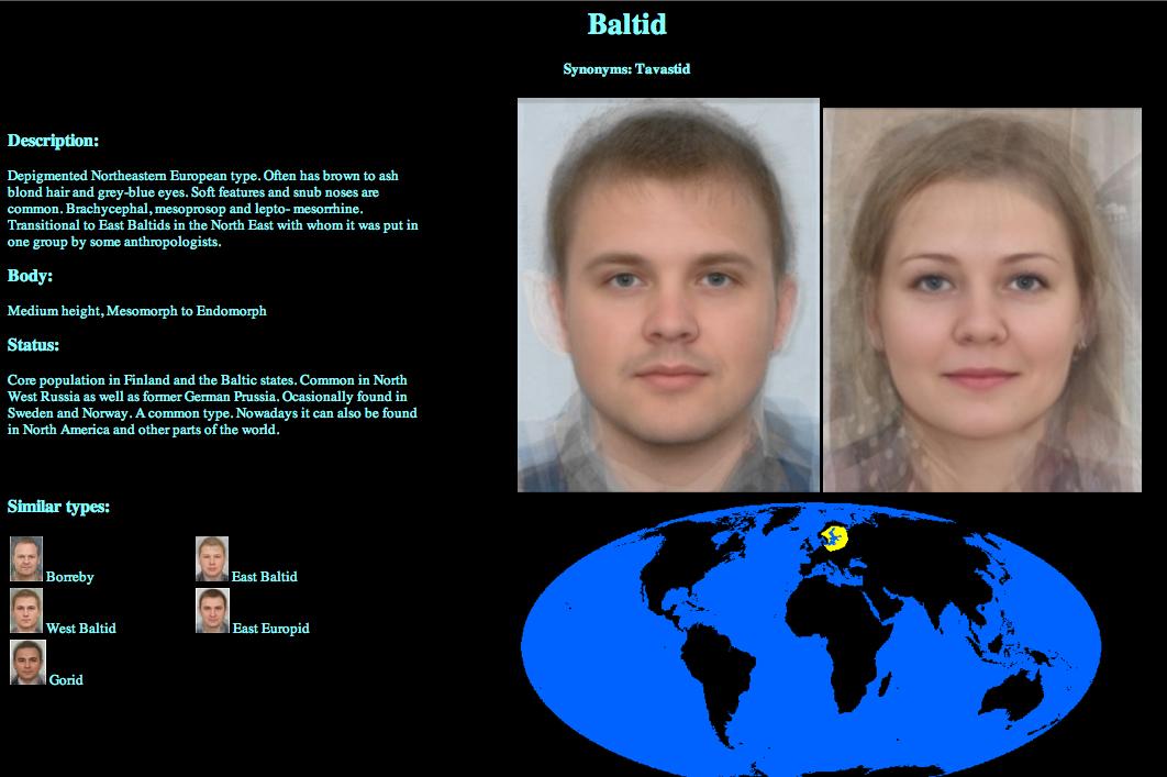 Расология, Антропология, Генетика : Нордиды и Балтиды, Восточные ...